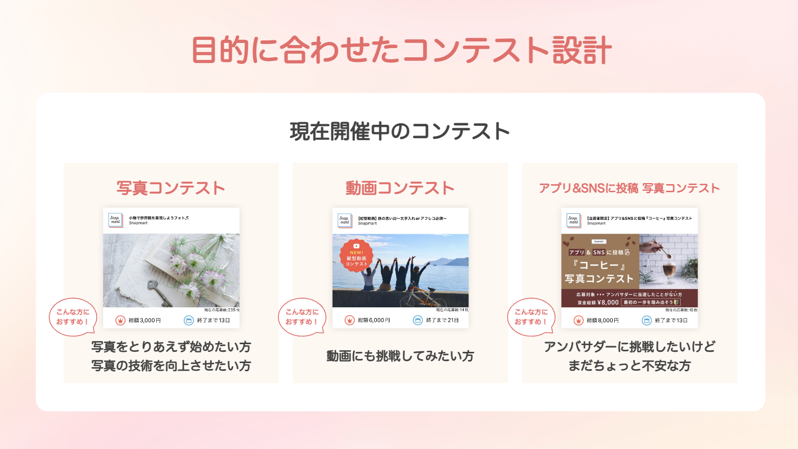 アーカイブ配信＆イベントレポート！Snapmart【運営の裏側を大公開！選ばれるクリエイティブの秘訣とアドバイス】 | Snapmart ...